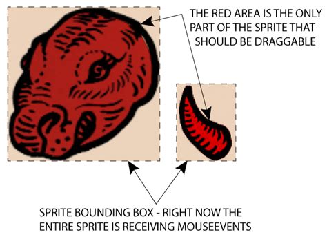 Drag A Sprite By Its 2d Polygon Collider Component Questions