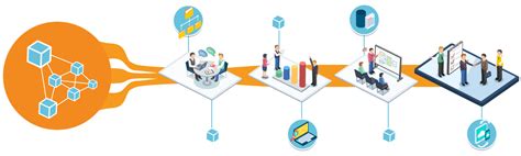 logicaldoc easy document management home