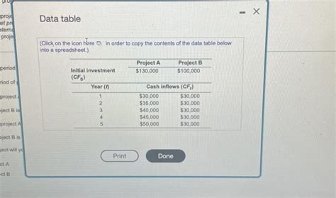 Solved All Thehnlques With Npv Profle Mutually Exclusive