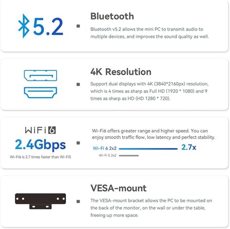 Beelink SEI12 Mini PC Review Mini PC Reviewer