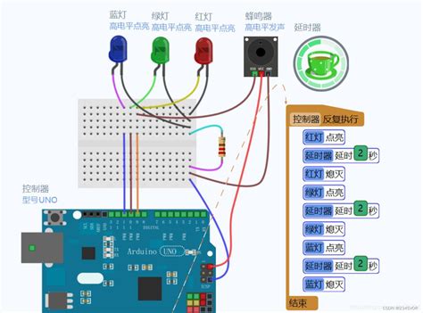 Arduino开发教程 arduino教程 CSDN博客