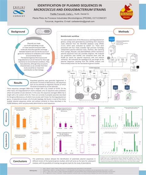 Poster Escs 2020 Proimi Conicet Pdf