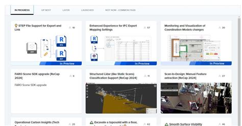 Roadmap Revit Projektowanie Bim