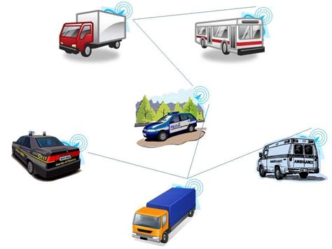 Illustration Of A Multihop Ad Hoc Network Download Scientific Diagram