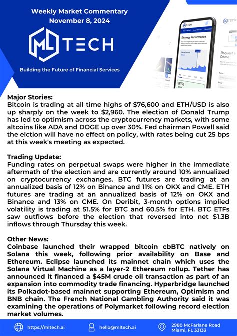 ml tech on linkedin mltech crypto bitcoin btc ethereum eth