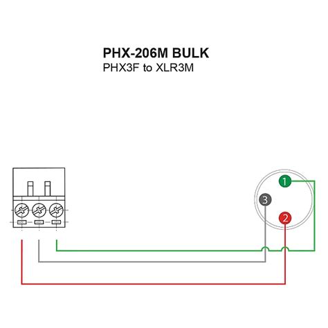 Crown Drivecore Phoenix Wire Input Terminals How To Wire Avs Forum