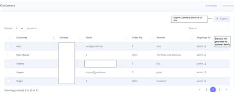 Github Shivansh408python Django Dynamic Inventory Management Software