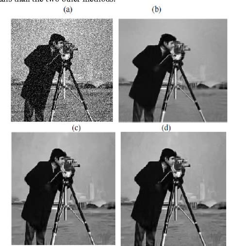Improvement Of Bm3d Algorithm And Employment To Satellite And Cfa Images Denoising