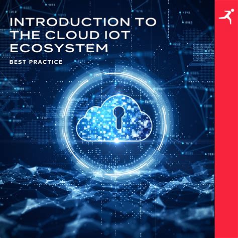 Iot Cloudcomputing Concept Reply Us