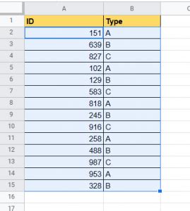 How To Sort By Number In Google Sheets Sheets For Marketers