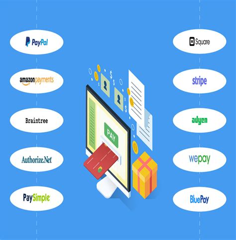 Payment Gateway Payment Gateway Integration For Website