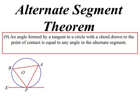 11 X1 T13 06 Tangent Theorems 2 2012 Ppt