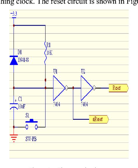 Figure 1 From Design Of Intelligent Security System Based On Arm Microcontroller Semantic Scholar