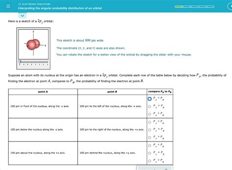 Solved O ELECTRONIC STRUCTURE Interpreting The Angular Chegg Com