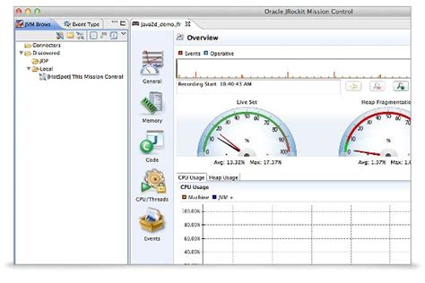 Jrockit Products Oracle