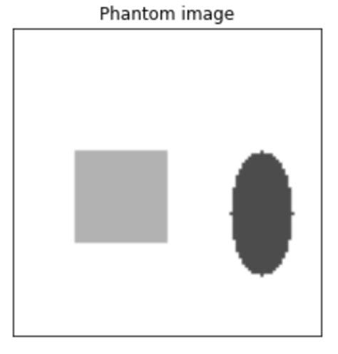 Solved How To Make An Ellipse And A Square In Matlab Chegg Com