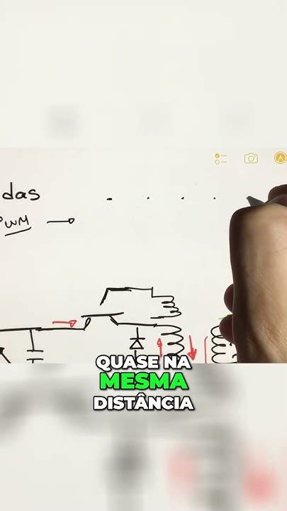 O Que é Pwm E Como Funciona Tutorial Explicativo Inverter Tutorial
