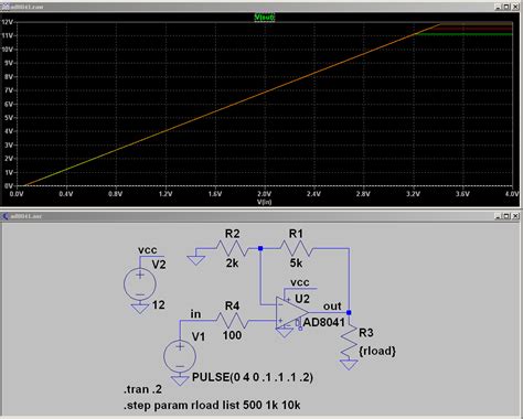 noninverting configuration of an operational amplifier