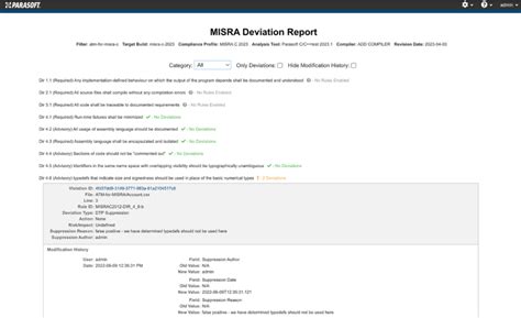 Do 178c Compliance In Static Analysis For Aerospace Software Development Parasoft