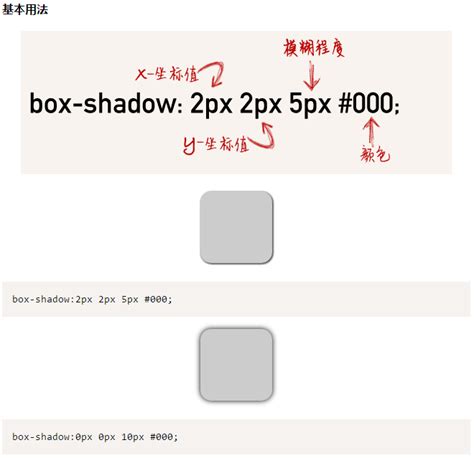 css3 box shadow 教程及实例 制作逼真的图片阴影效果 125jz