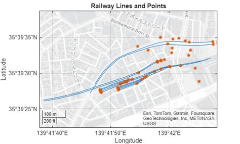 Read Data From Openstreetmap Files Matlab And Simulink Mathworks India