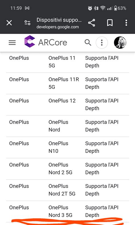 Portal Scan And Gpu R Ingress