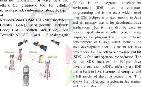 Fig2 Cellular Network Connectivity Download Scientific Diagram