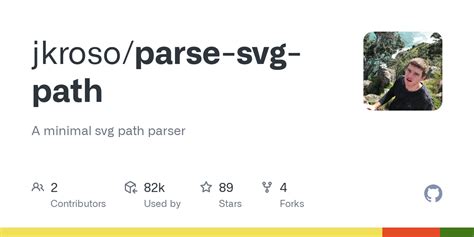 Github Jkroso Parse Svg Path A Minimal Svg Path Parser