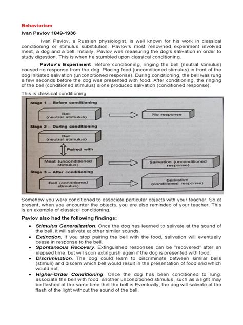 Prof Ed 3 Module 7 And 8 Pdf Classical Conditioning Reinforcement