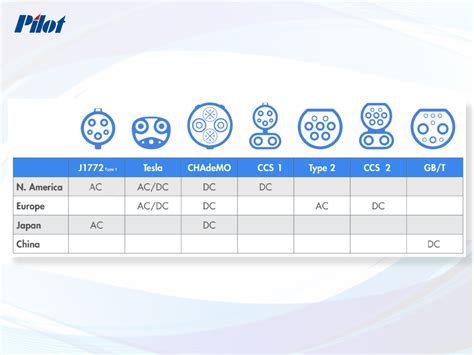 Understanding Single Phase Meters A Comprehensive Guide