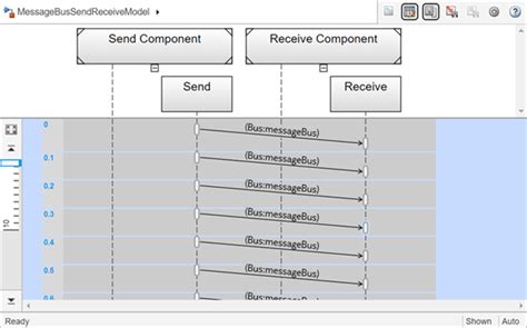 send and receive messages carrying bus data matlab and simulink mathworks