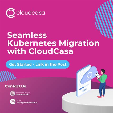 Kubernetes Datamigration Cloudcasa Cloudcasa K8s Backup Dr Migration