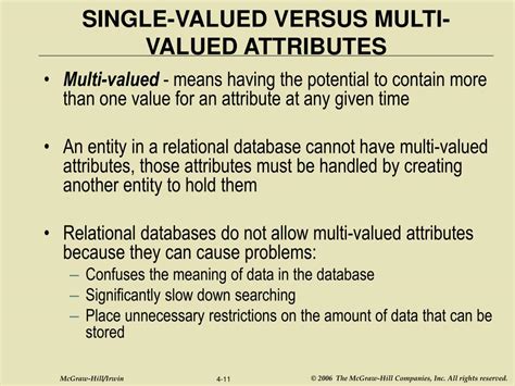 Ppt Business Driven Technology Plug In T4 Designing Database