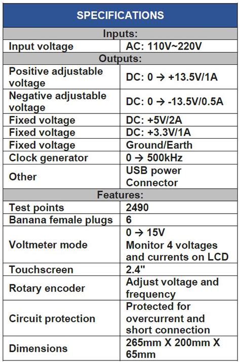 Powered Solderless Breadboard With Touch Screen Volt And Current Meter And Pulse Generator