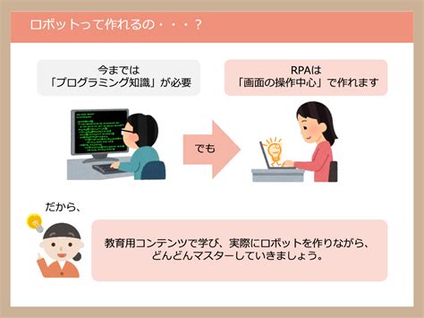 Rpa開発コース でじたる女子活躍推進コンソーシアム