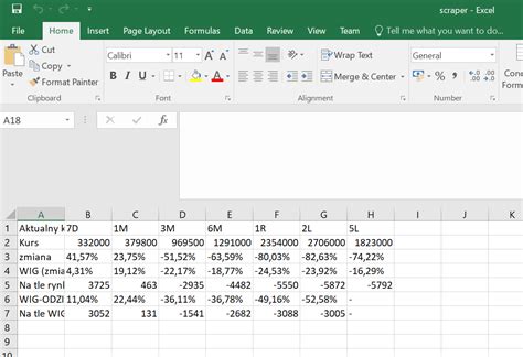 Python Problem With Scraping Table Using Xpath And Selenium Stack