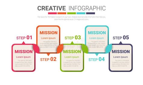 Infographic Design Template With Numbers 5 Option Stock Vector Illustration Of Concept