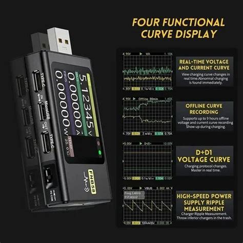 FNIRSI USB Fast Charge Tester FNB Voltage And Current Detection