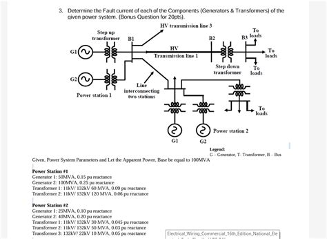 Solved Determine The Fault Current Of Each Of The Components Chegg Com