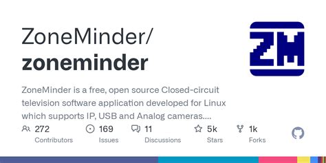 GitHub ZoneMinder Zoneminder ZoneMinder Is A Free Open Source Closed Circuit Television
