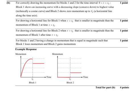 Momentum Combined Flashcards Quizlet