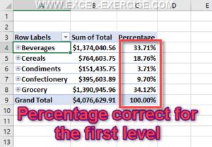 How To Do Percentage In A Pivot Table In Excel