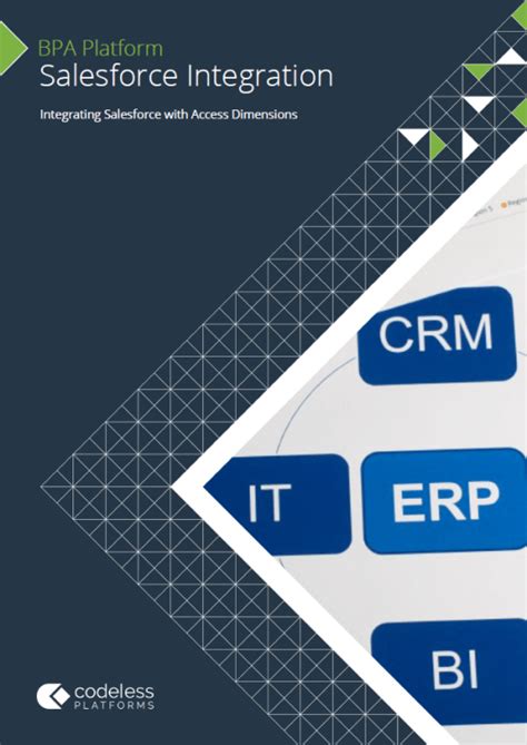 Salesforce Access Dimensions Integration Point Click Integration