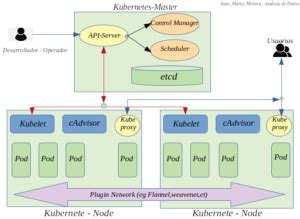 Computación Cuántica Moreluz iA