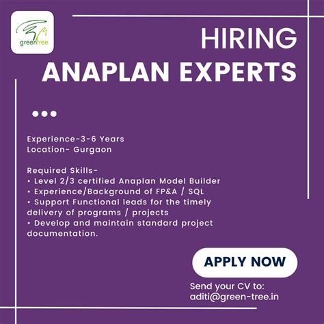 aditi badola on linkedin anaplan modelbuilding fpa sql gurgaon