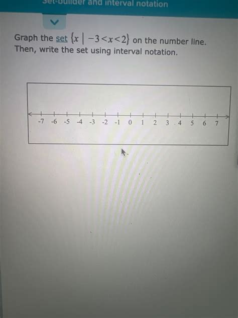 Answered Graph The Set Then Write The Set Using Bartleby