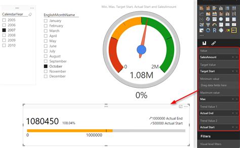 KPIs And Power BI Visualization Aspect RADACAD