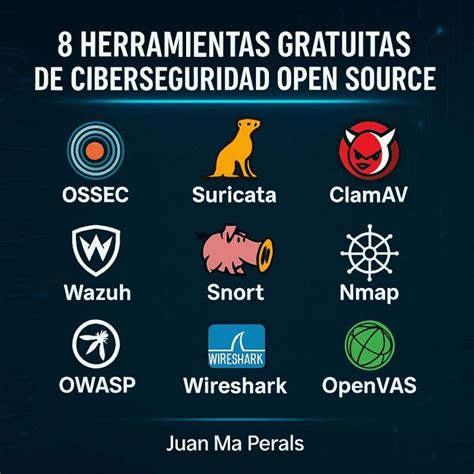 Cybersecurity Infosec Cyberaware Opensourcesecurity Networksecurity… Arturo Tavarez