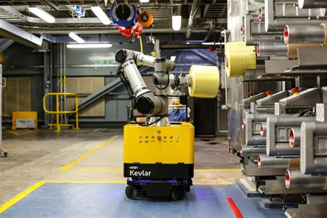 10 Keys To Automating Manufacturing Processes For Body Armor Companies Intelalytic