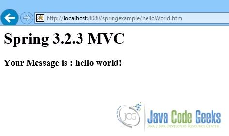 Spring MVC Handler Interceptors Example Java Code Geeks
